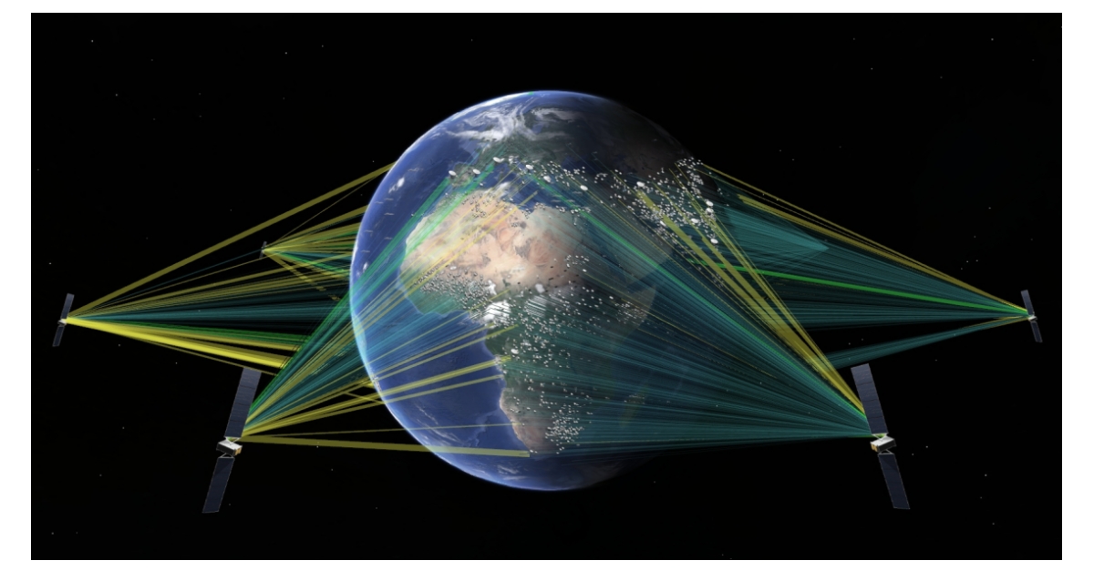 SES Networks Announces Partnerships for Groundbreaking O3b mPOWER ...