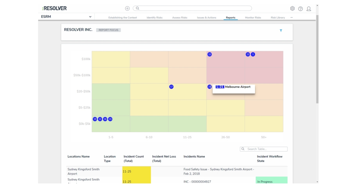 Resolver to Showcase New Corporate Security Software Applications at ...