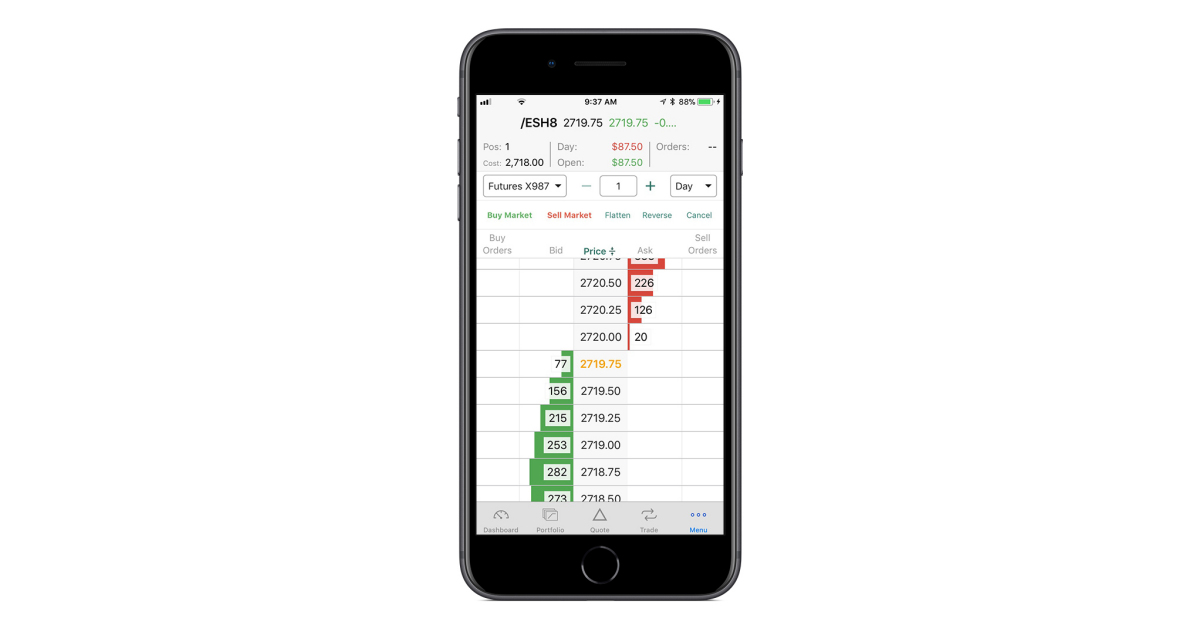 E*TRADE Brings New Technology to Futures Traders with Launch of Mobile ...