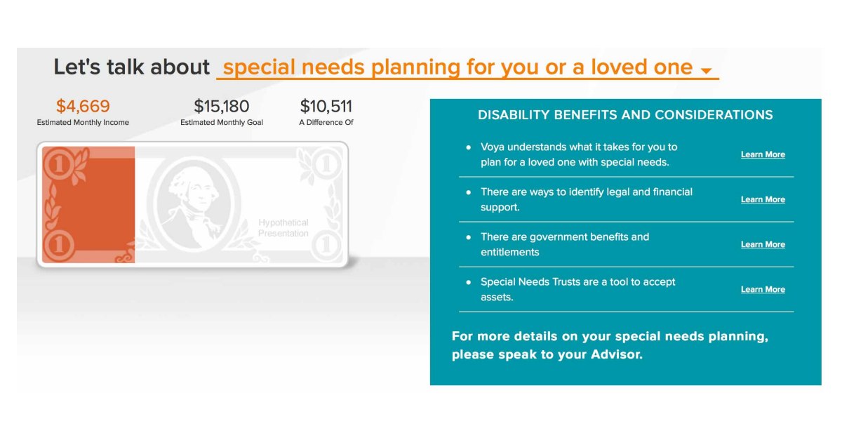 Voya Financial Enhances its Suite of Digital Retirement Planning ...