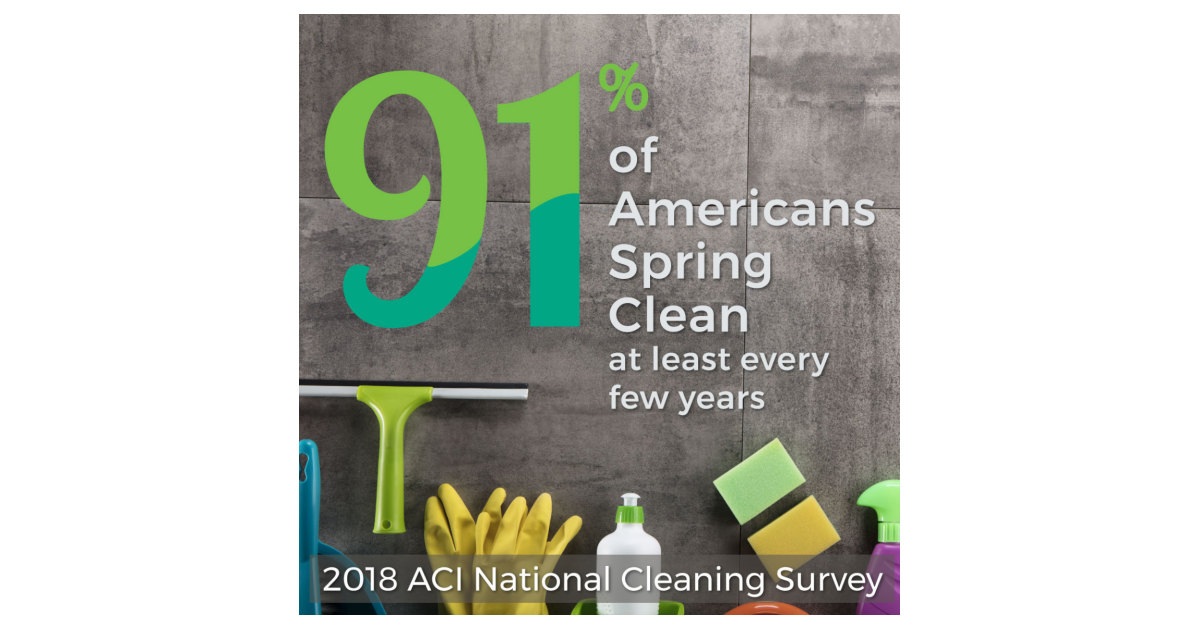 2018 National Cleaning Survey Results: When It Comes to Cleaning ...