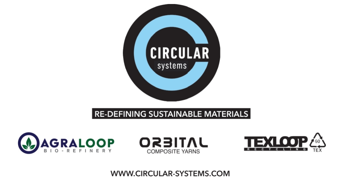 You Wear What You Eat… New Materials Start-up ‘Circular Systems’ Wins H ...