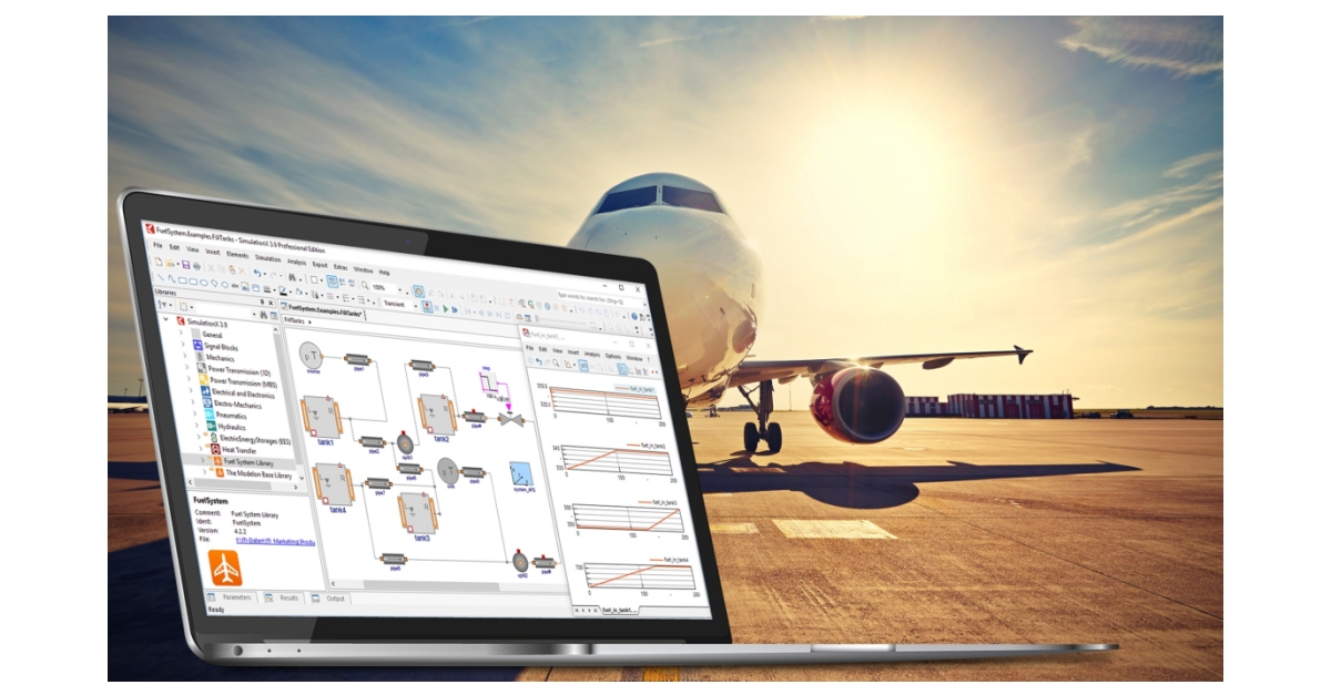 ESI et Modelon signent un partenariat stratégique pour la Simulation ...