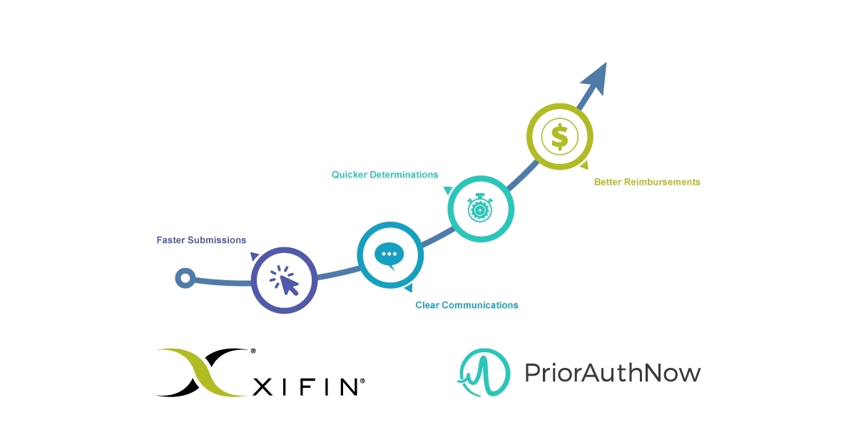 XIFIN and PriorAuthNow Partner to Help Labs Improve Bottom Lines ...
