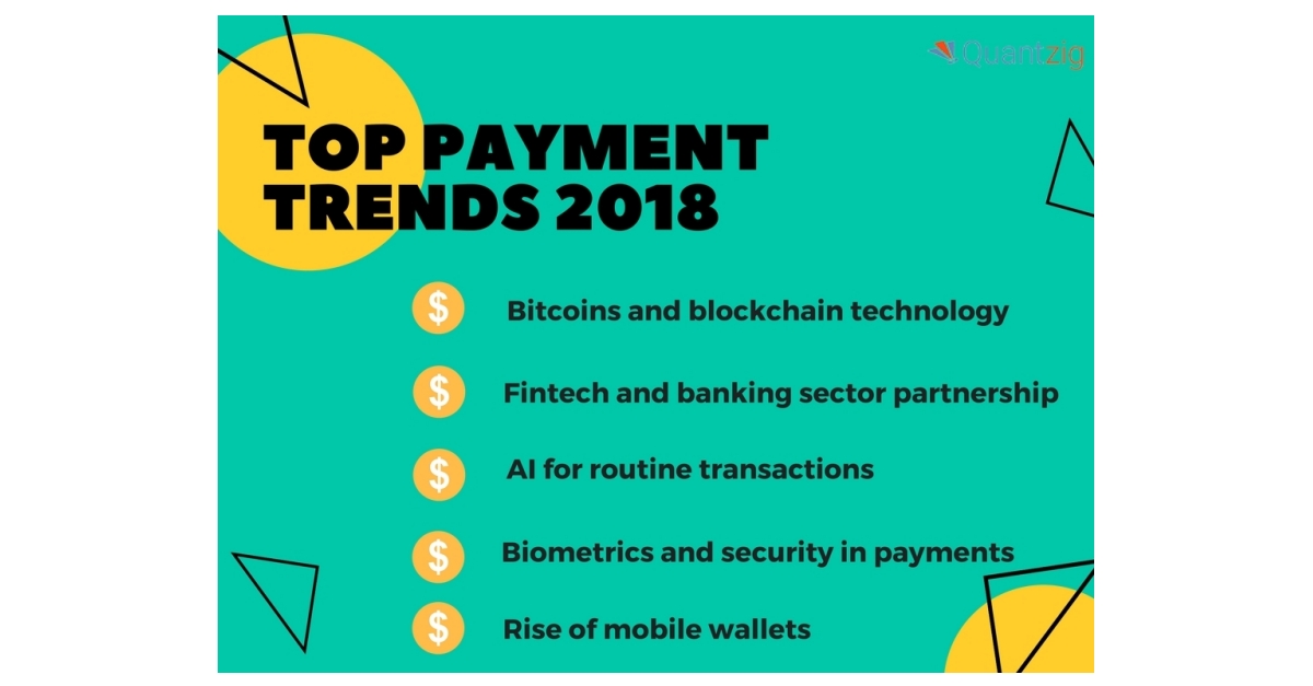 Top 5 Payment Trends Impacting Future Payments - Quantzig | Business Wire