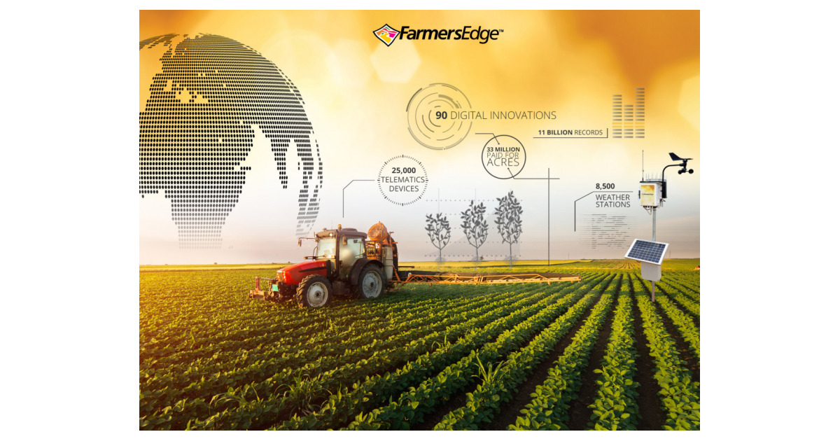 Farmers Edge™ lança roteiro completo de P&D para 2018 com mais de 90 ...