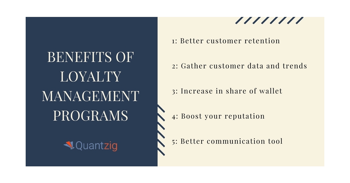Top Five Benefits of Loyalty Management Programs | Quantzig | Business Wire