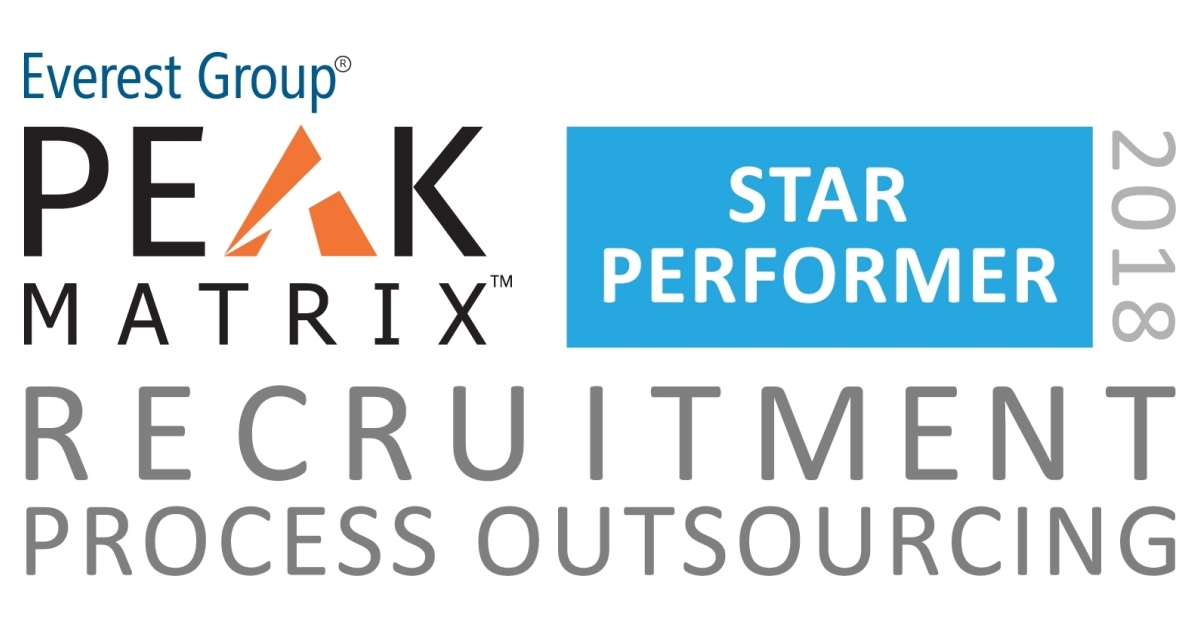 WilsonHCG als einziger Anbieter im fünften Jahr hintereinander in RPO ...