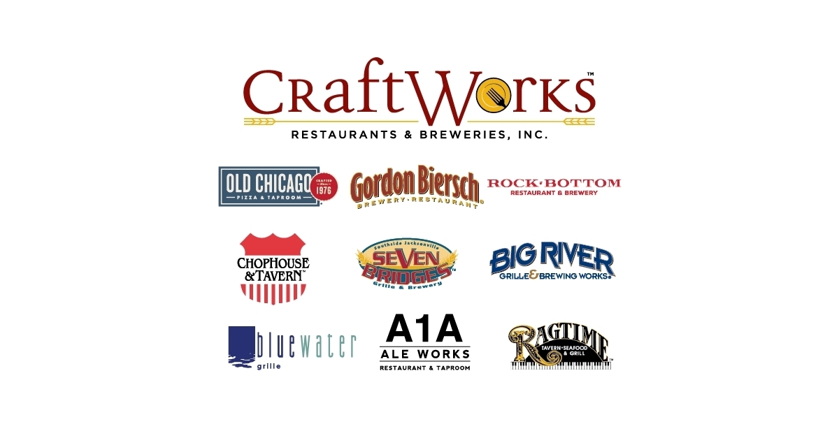 CraftWorks Restaurants & Breweries Group, Inc. Announces Fred Beilstein ...