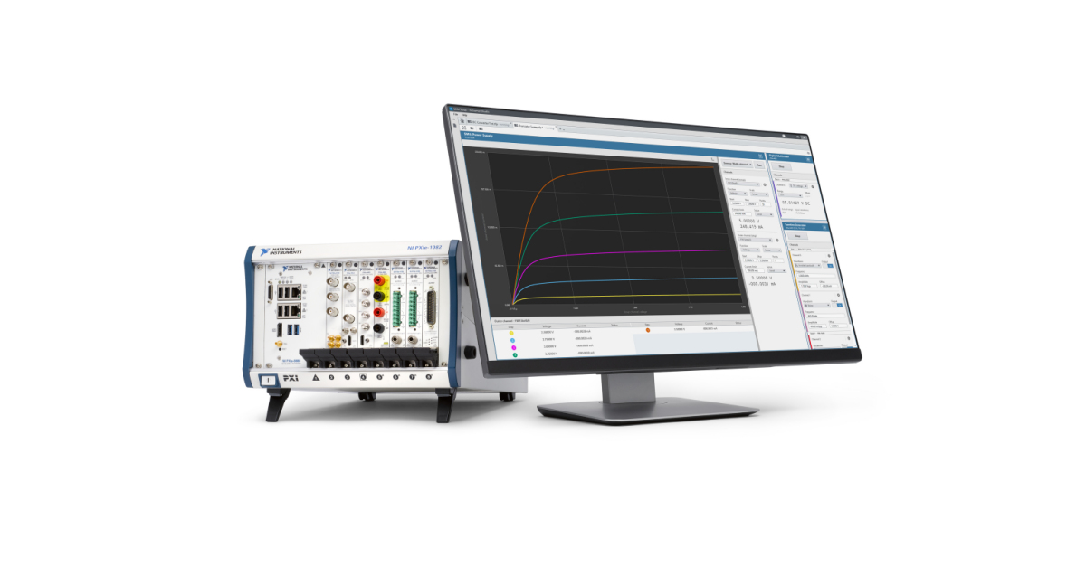 NI Introduces InstrumentStudio™ Software to Simplify Development and ...