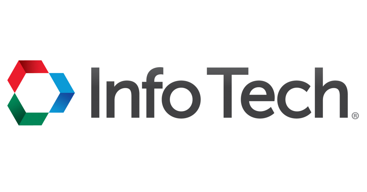 Info Tech® Announces Sustainability Achievements on One-Year ...