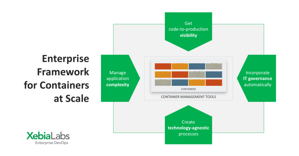 XebiaLabs Delivers Enterprise Framework and Critical Capabilities for ...