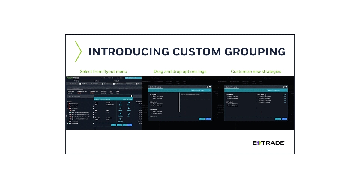 E*TRADE Delivers More Insight and Control to Options Traders Through ...