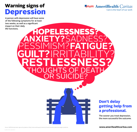 Don’t Ignore the Warning Signs of Depression | Business Wire