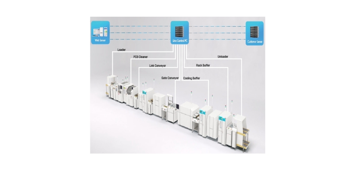 YJ Link Co., Ltd. presenta un sistema de Smart handling | Business Wire