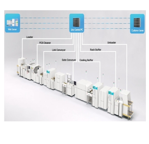 YJ Link Co., Ltd. presenta un sistema de Smart handling | Business Wire