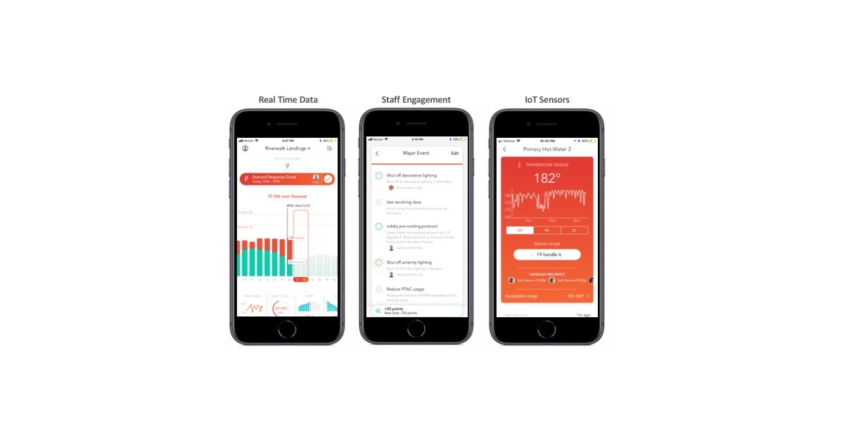 ETS Announces $3 Million Series C-1 Offering as Market Adoption of ...