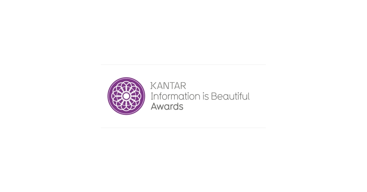 ‘Breaking News’ Category Introduced for 2018 ‘Kantar Information is ...
