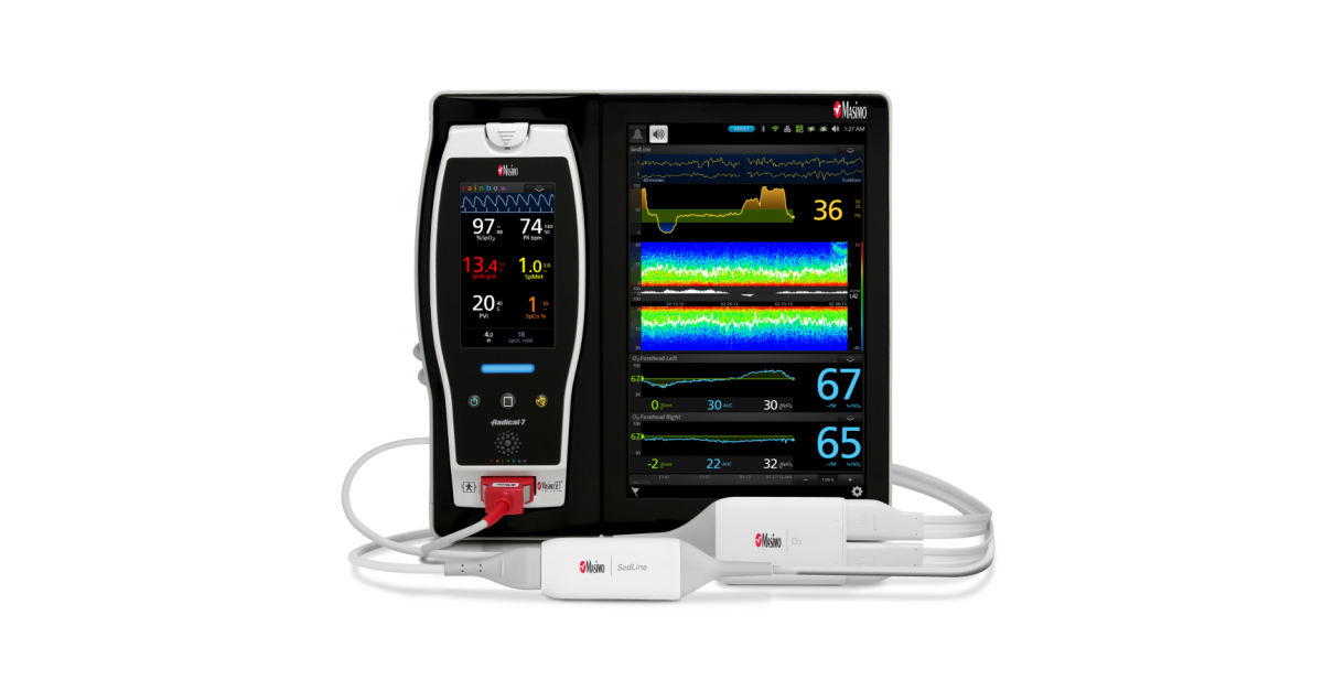 In neuer Studie wird der Nutzen von Masimo SedLine® Patient State Index ...