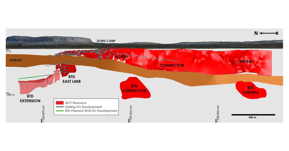 TMAC Provides Exploration Update Highlights Include 261.4 g/t Au over 7 ...