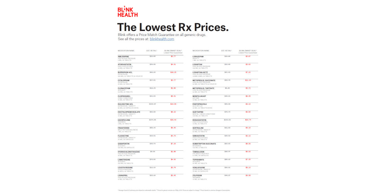 CORRECTING and REPLACING Blink Health Announces a Price Match Guarantee ...