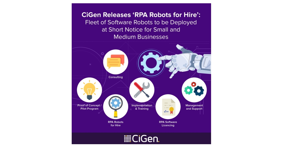 CiGen Releases ‘RPA Robots for Hire’: Fleet of Software Robots to be ...