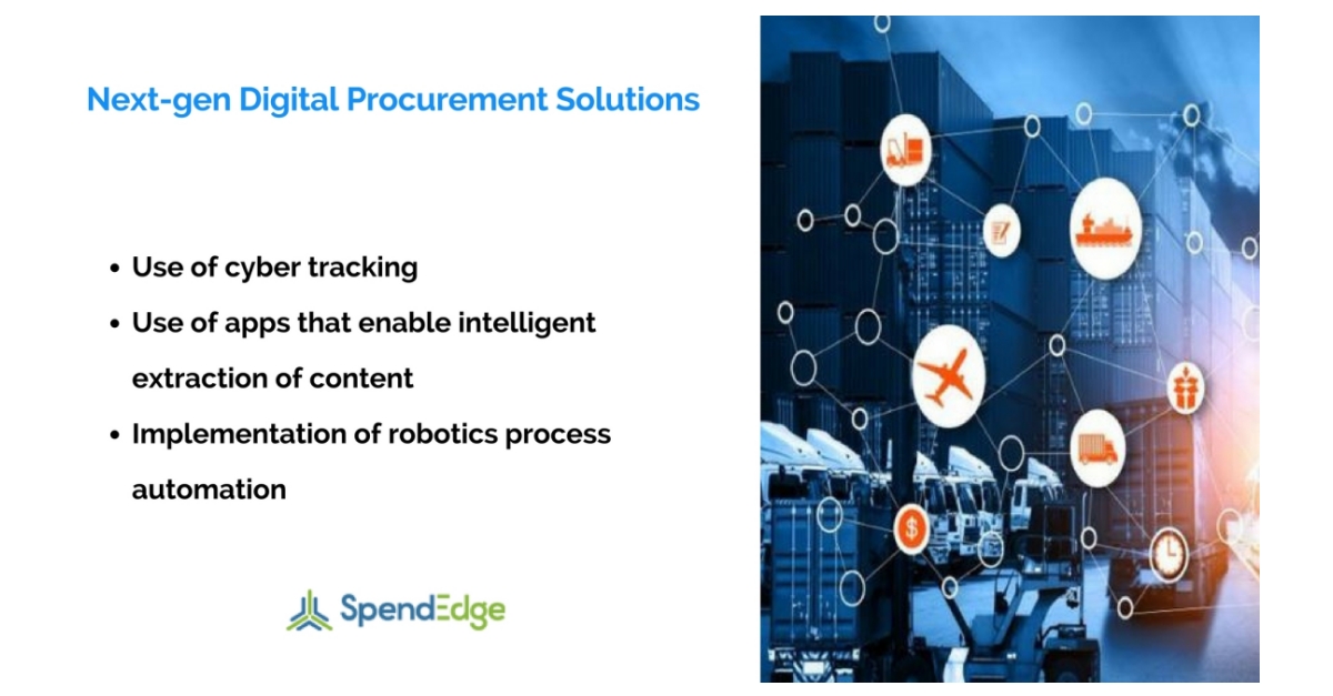 Next-gen Digital Procurement Solutions - A SpendEdge Whitepaper ...