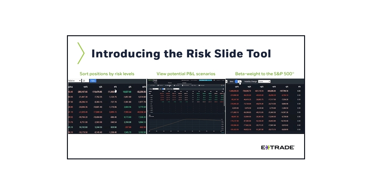 E*TRADE Adds Easy-to-Use Risk Management Firepower with Risk Slide Tool ...