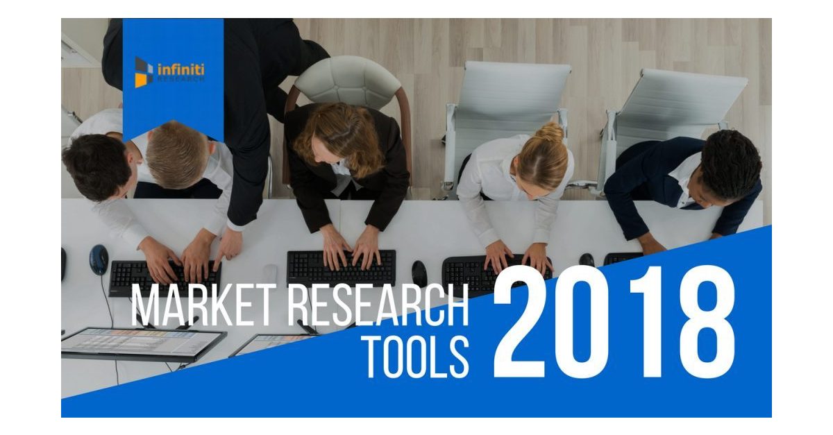 Four Great Tools for Market Research That Can Help You Drive and ...