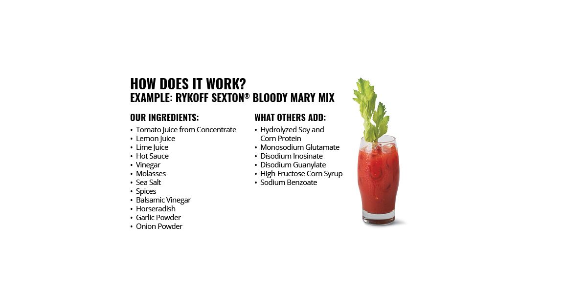 US Foods Introduces Clean Labels Across Four of the Company’s Exclusive ...