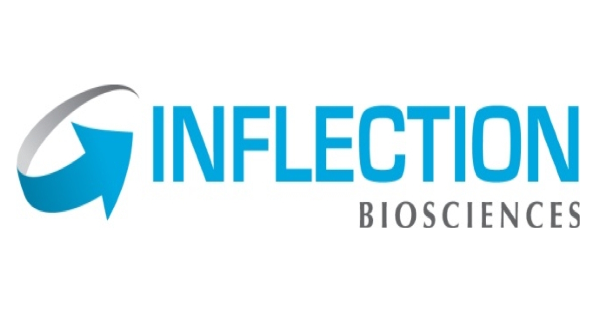 Inflection Biosciences Announces Publication of Positive Data for Dual ...