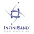 InfiniBand Powers World’s New Leading Supercomputer, Connects Majority ...