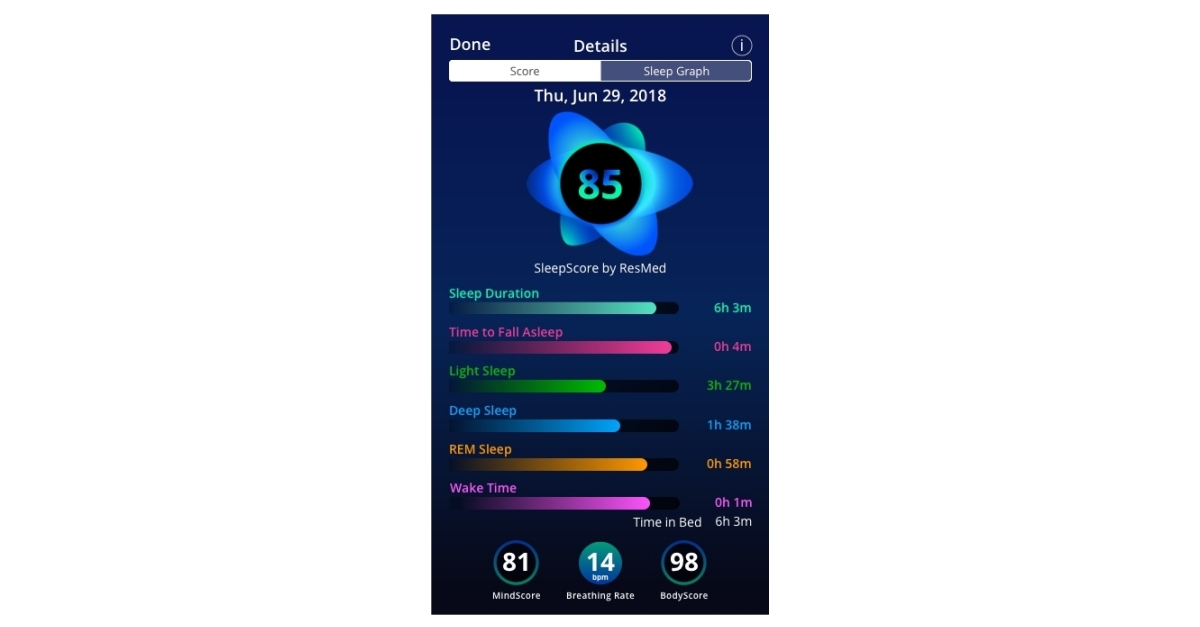 SleepScore Mobile App Now Available to Android Users | Business Wire