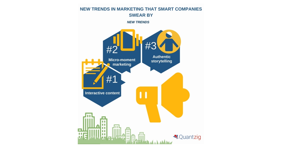 Top Marketing Trends to Take Advantage of in 2018 | Quantzig | Business ...
