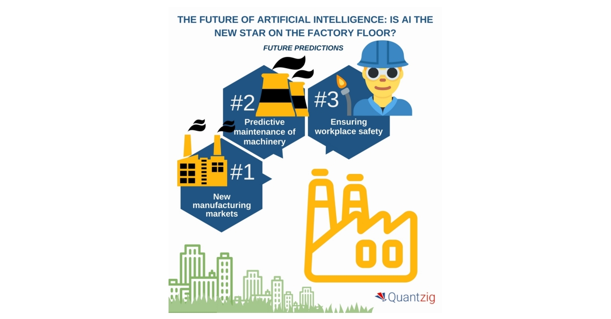 Power of Employing Artificial Intelligence in the Manufacturing ...