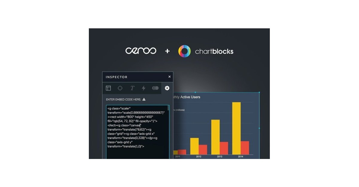 Ceros Acquires ChartBlocks, One of the Top Online Chart Builders | Business Wire