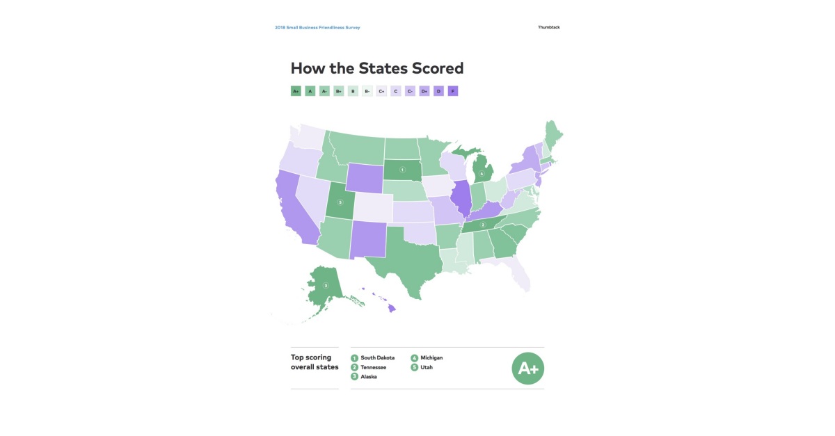 Thumbtack Releases Seventh Annual Small Business Friendliness Survey ...