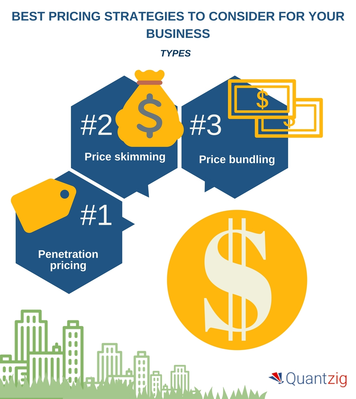 Pricing Marketing Pricing Marketing