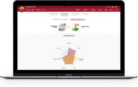 AS Roma Relaunches Flagship Website | Business Wire