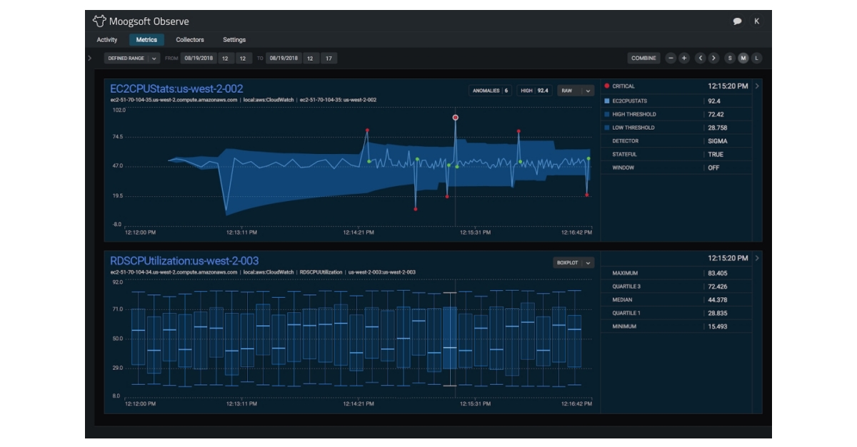 Moogsoft® Announces Observe™ Expanding Its AIOps Platform with Real ...