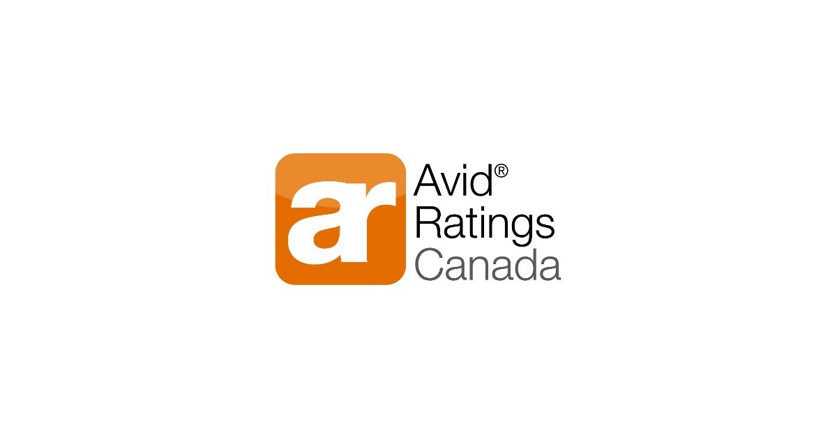Customer Experience (CX) Technology Company Avid Ratings® Raises $6 ...