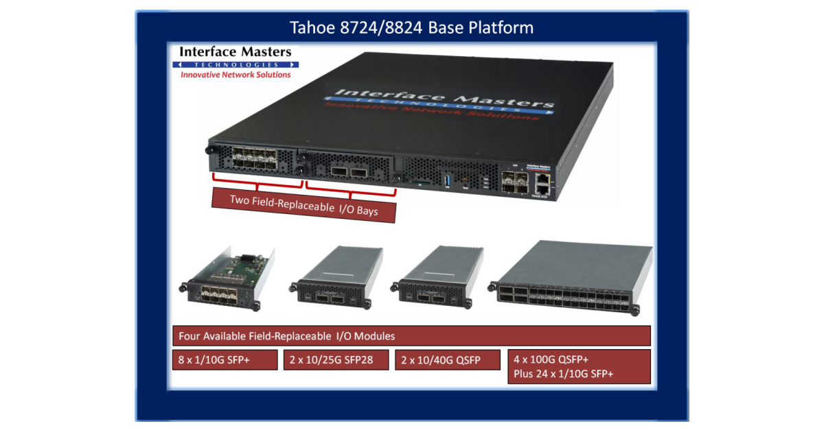 Interface Masters Technologies New High-Performance I/O Modules for 10 ...