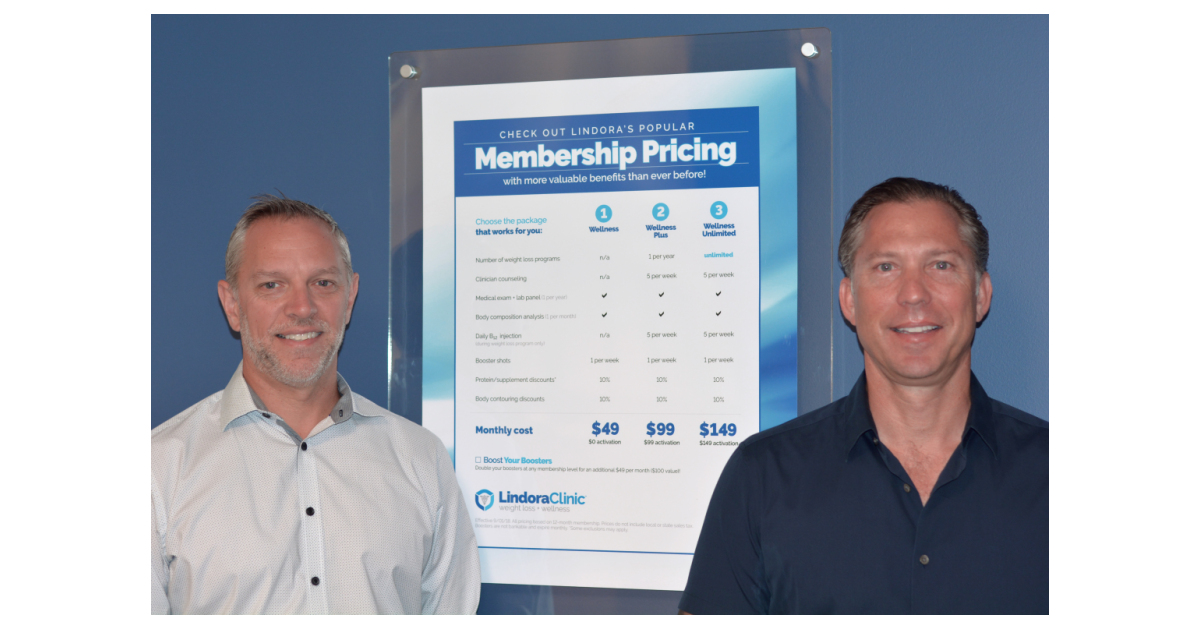 Lindora Achieves Dramatic Growth with Subscription Model | Business Wire