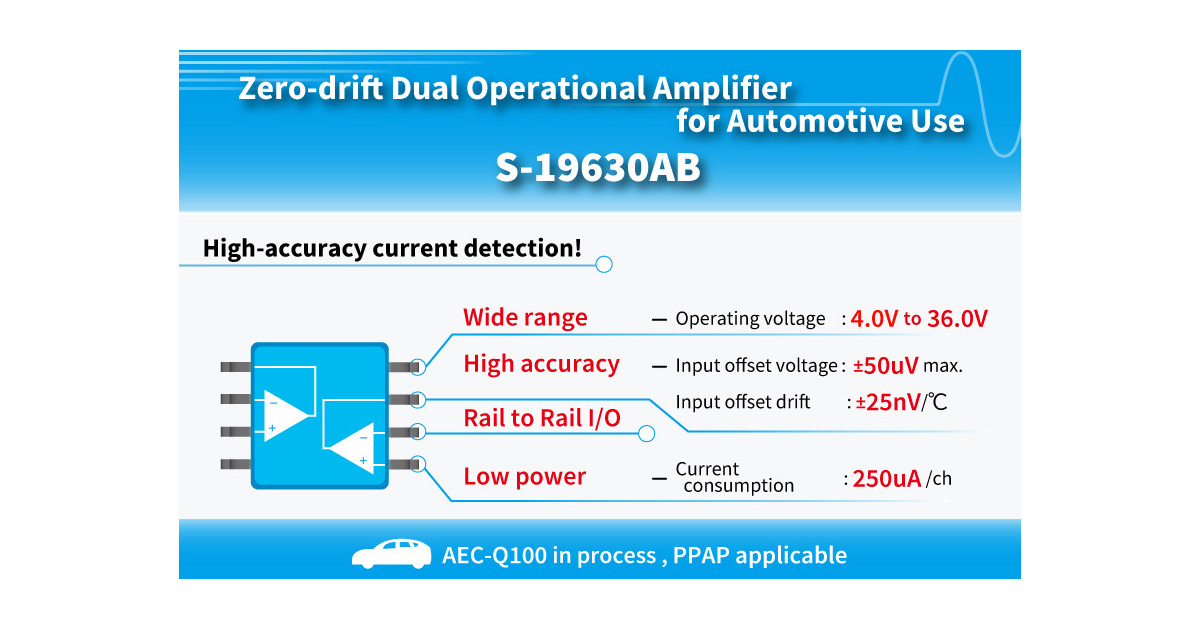 ABLIC Inc. Launches the S-19630AB, a Zero-Drift Operational Amplifier for Automotive Use with a ...