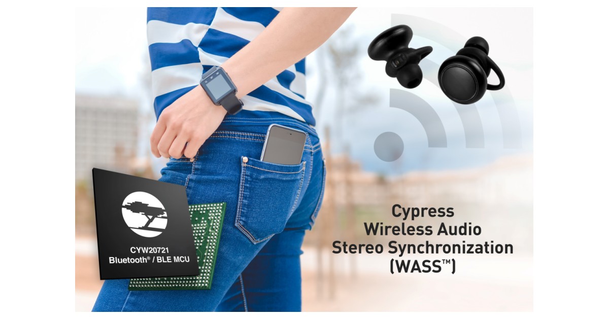 Cypress Bluetooth® Audio Solution Delivers Best-in-class User ...