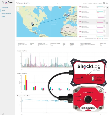 SpotSee Connects Leading Impact Monitor, ShockLog® 298, to the SpotSee ...