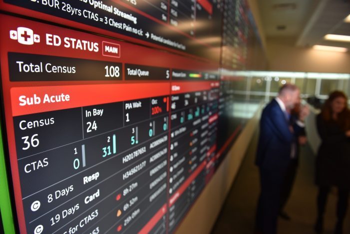 Hospital Command Center