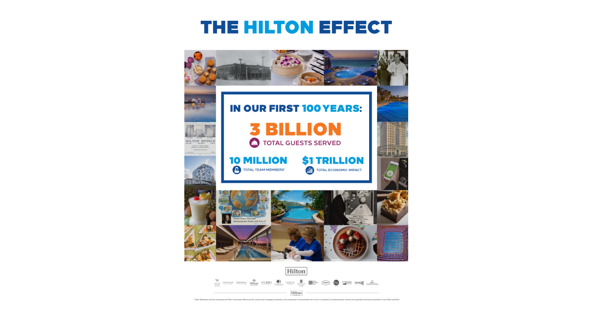 À medida que a Hilton se aproxima dos 100 anos, nova pesquisa revela um ...