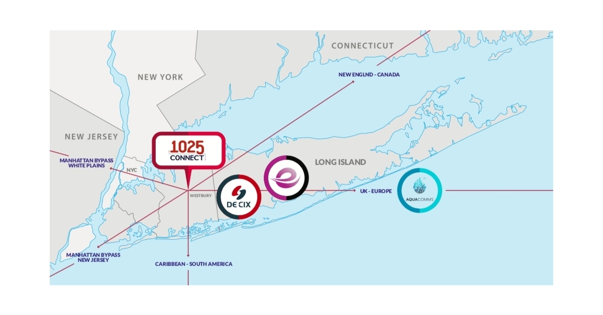 Introducing The Continental Edge: The Easternmost Direct ...
