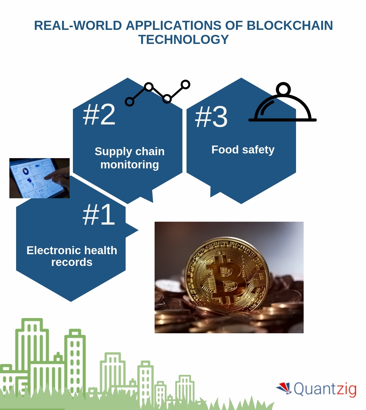 Quantzig Unfolds Interesting Real-World Applications of Blockchain ...